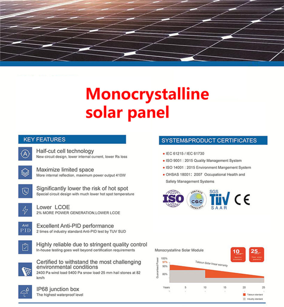Square Wrap Solar Panel Innovative Solutions | NEWLIGHT ENERGY